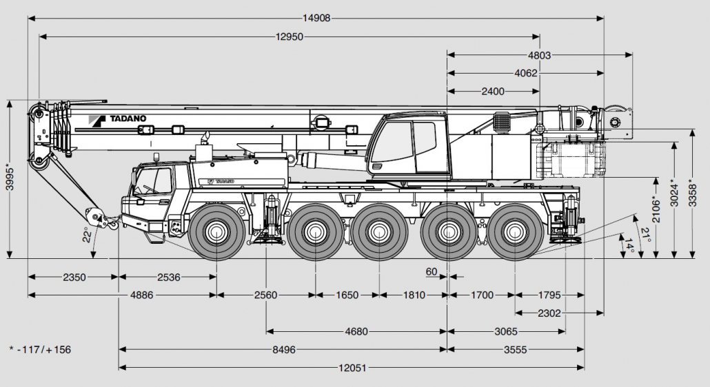 Kranarbeiten – CITYKRAN