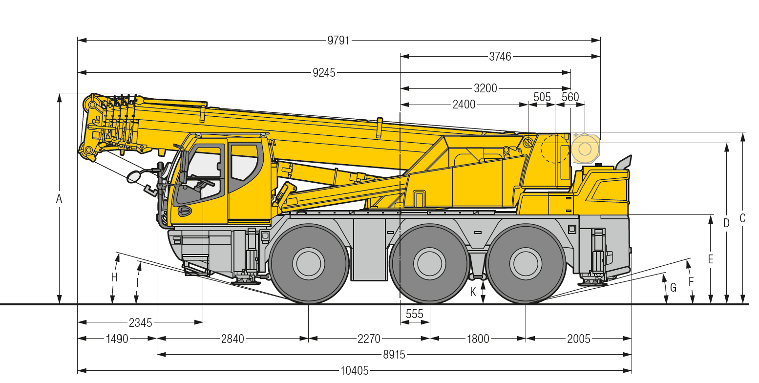 Kranarbeiten – CITYKRAN